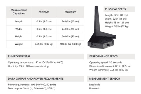 Cubiscan 100 Package Dimensioner | Parcel Dimensioning